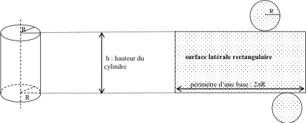 Reconnaissance et reproduction de solides élémentaires.