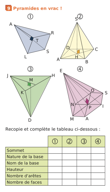 Reconnaissance et reproduction de solides élémentaires.